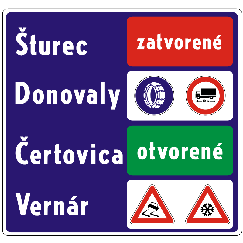 Informační značky: Znáte všechny informativní dopravní značky ...